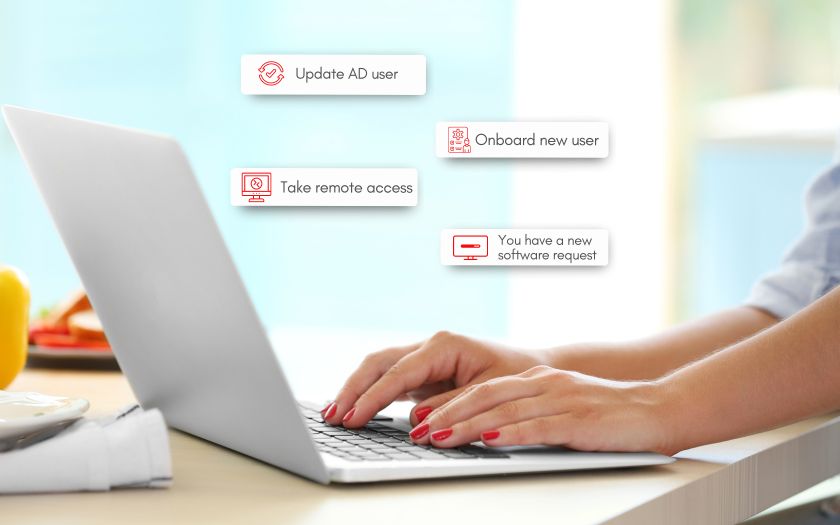 Workelevate - A 360° Global Service Desk Solution | Progressive Infotech