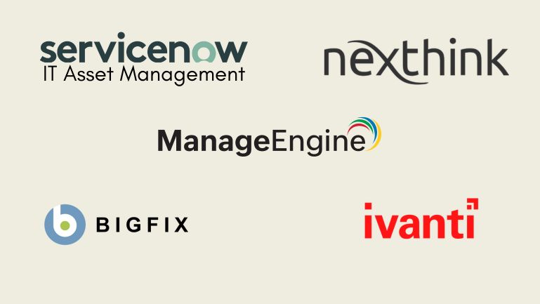 Workelevate - A 360° Global Service Desk Solution | Progressive Infotech